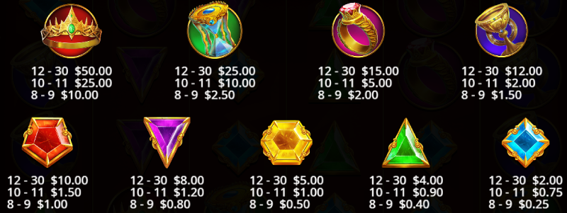 Gates of Olympus Super Scatter slot van Pragmatic Play spelen